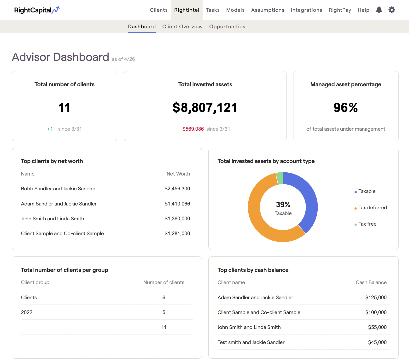 RightIntel - RightCapital Help Center