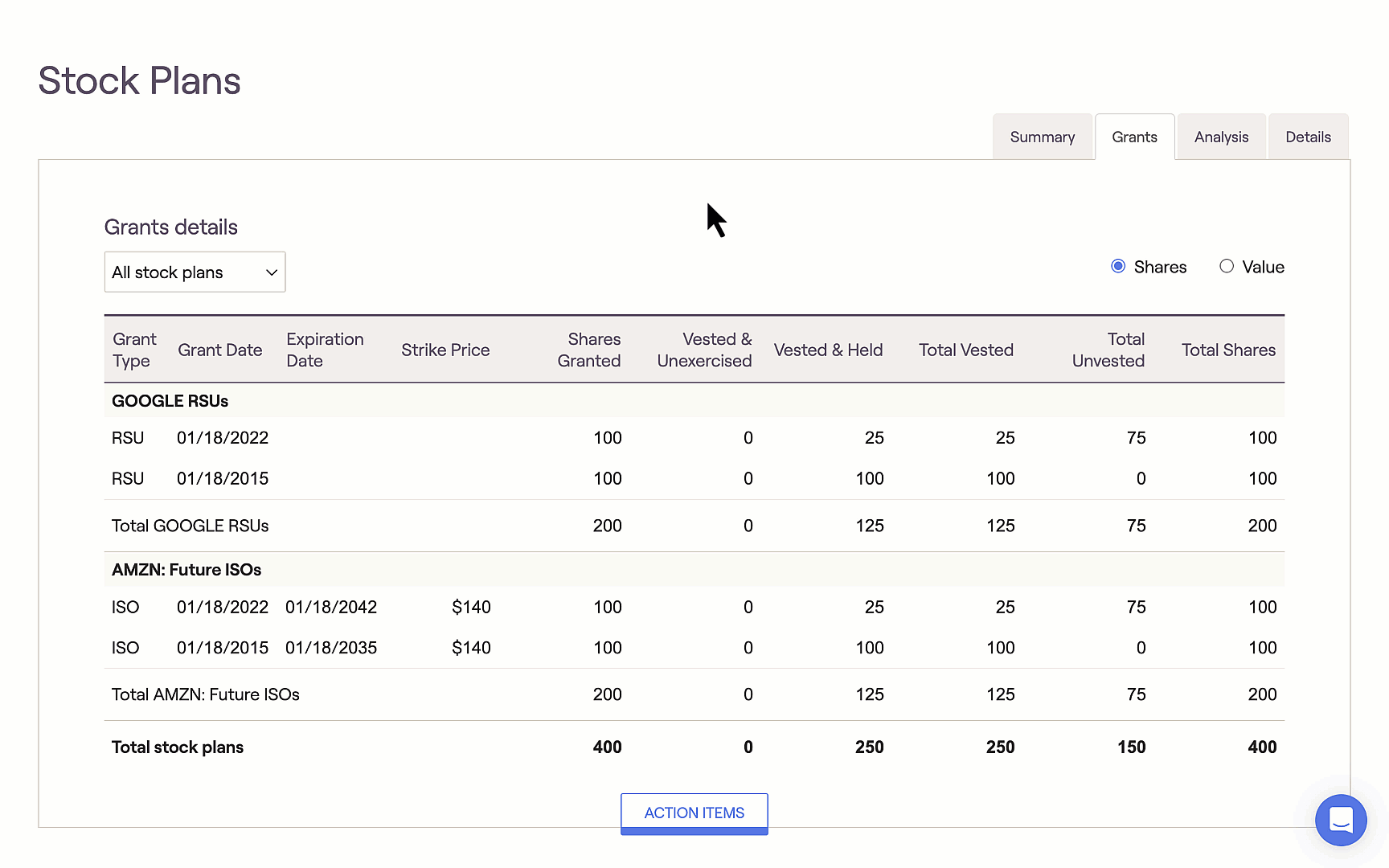 Stock Plans Module Rightcapital Help Center