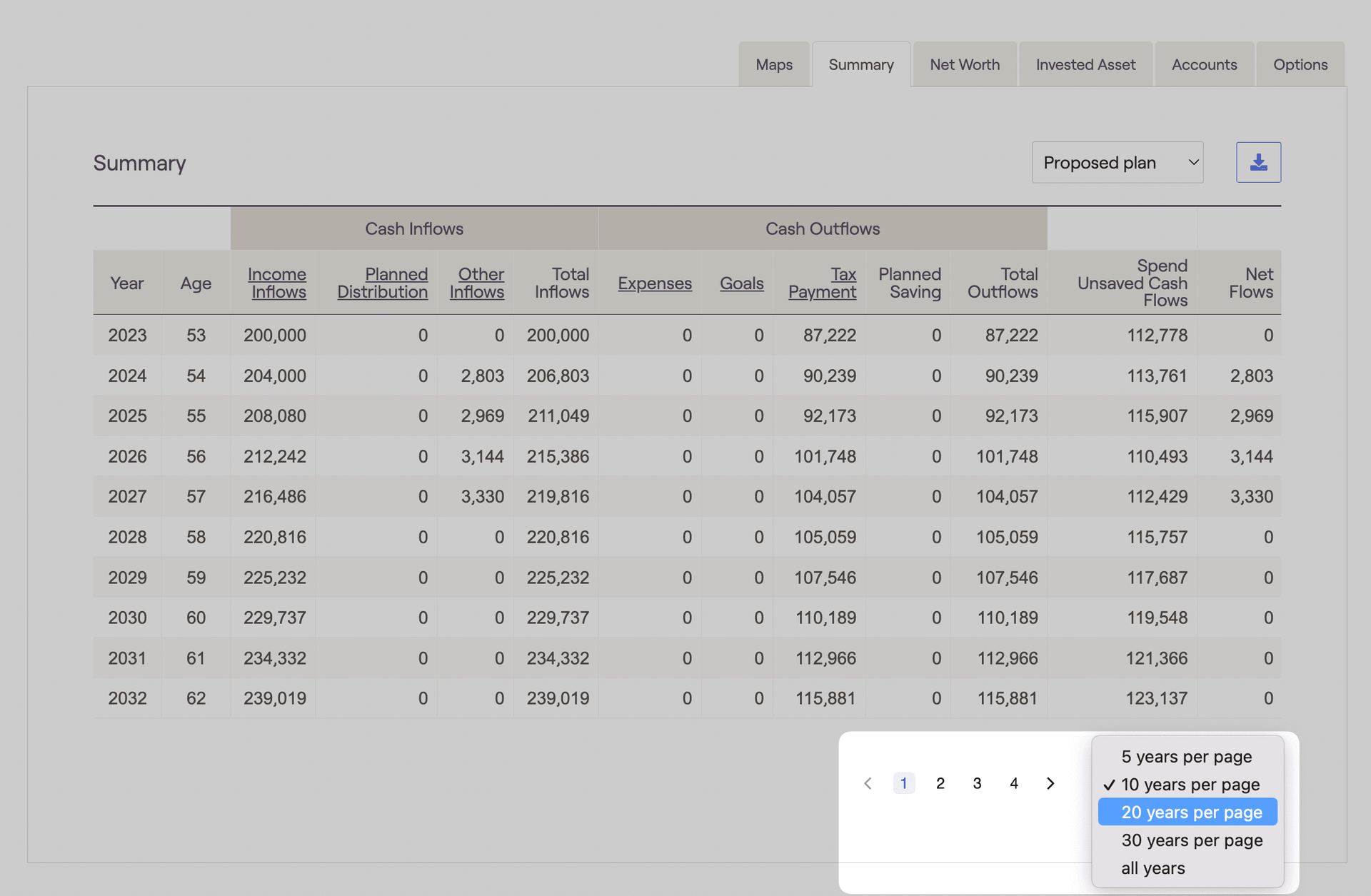 Cash Flows - RightCapital Help Center