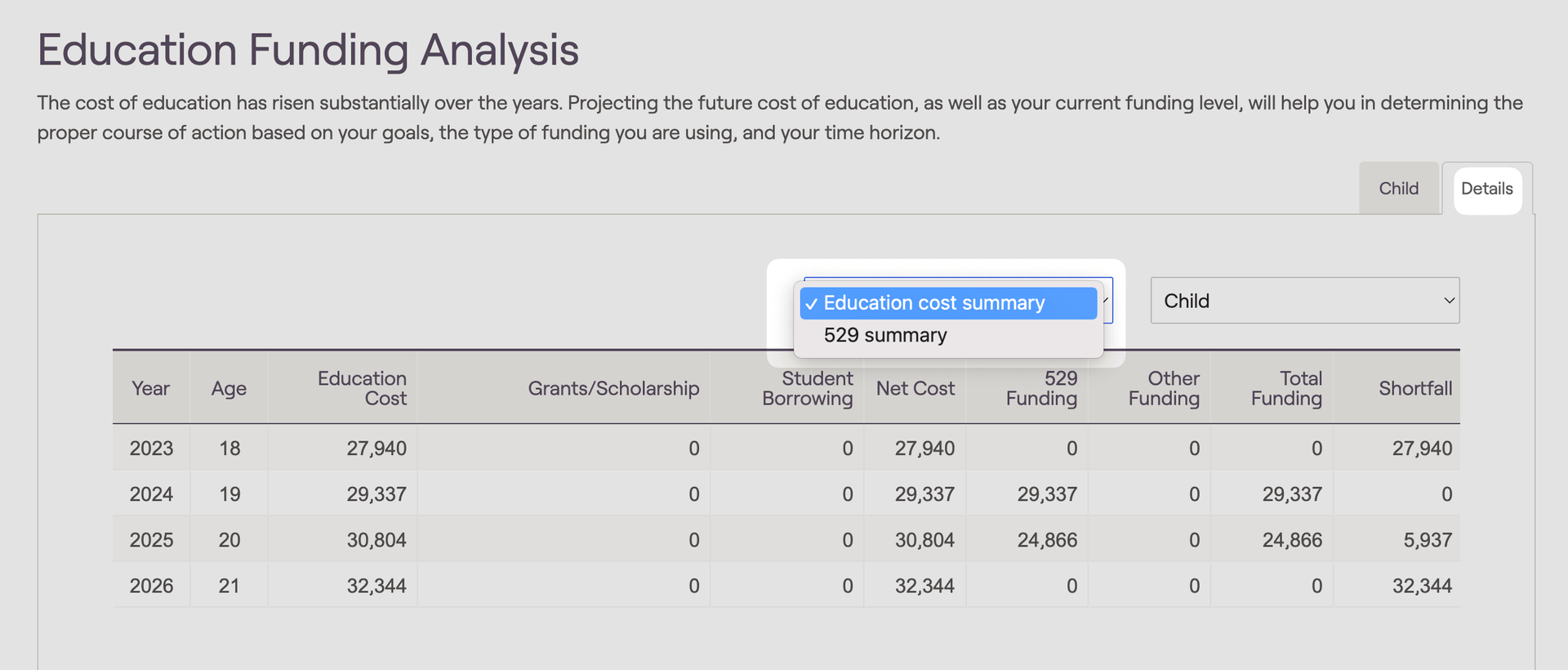 Education Analysis - RightCapital Help Center